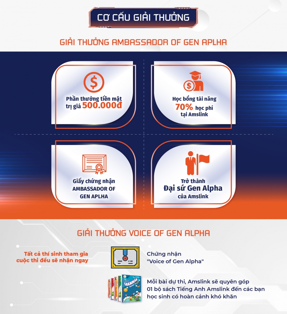 CUỘC THI VOICE OF GEN ALPHA - KHI THẾ HỆ ALPHA TIÊN PHONG LÊN TIẾNG!